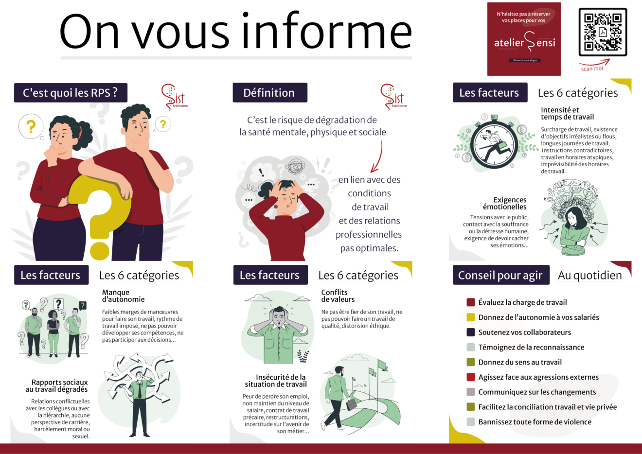 C'est quoi les RPS ? - SIST Narbonne